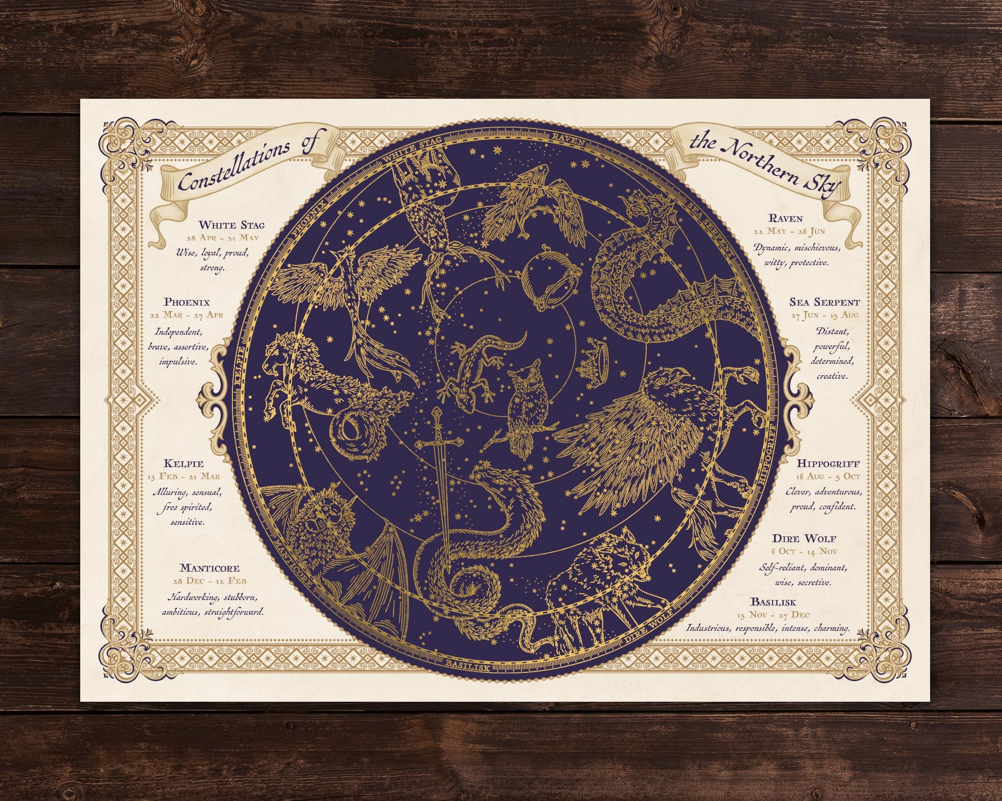 Constellations Map – Mist & Magic